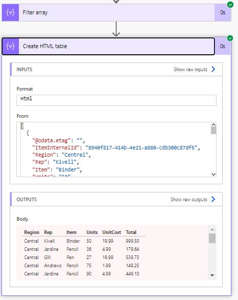 power automate cách thức hạn chế vòng lặp apply to each tốn nhiều