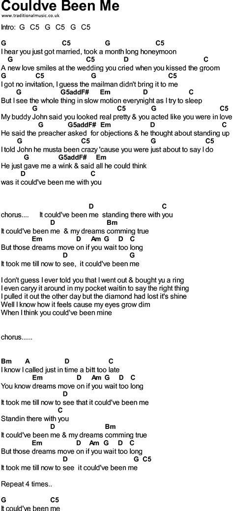 Bluegrass Songs With Chords Couldve Been Me