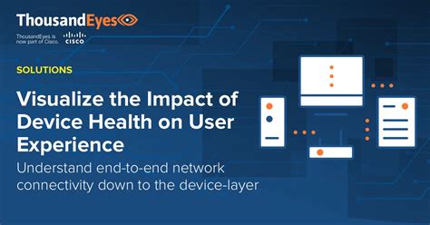 Network Device Monitoring