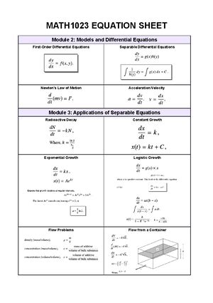 Solved Consider The Direction Field Below For A Differential Equation