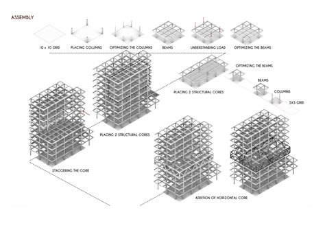 Dzongha Ecosystemic Structures Iaac Blog
