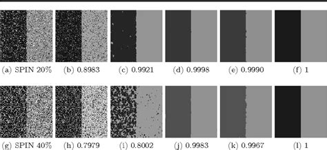 A Multiphase Image Segmentation Based On Fuzzy Membership Functions And L1 Norm Fidelity