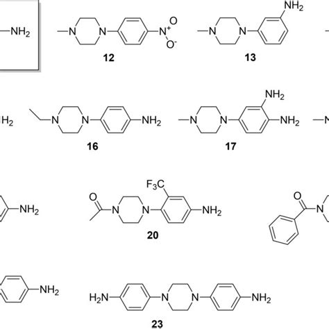 A Set Of 4 4methylpiperazin1yl Aniline Derivatives Containing