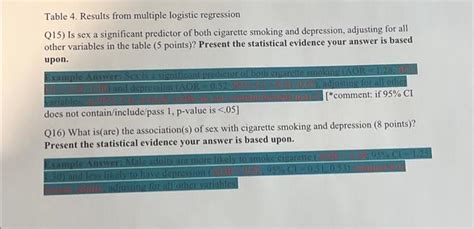 solved table 4 results from multiple logistic regression