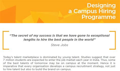 Campus Hiring Basics Webchro