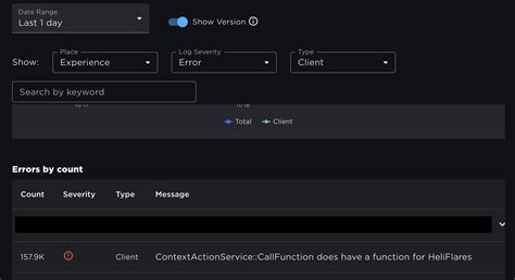 contextactionservice callfunction does have a function for