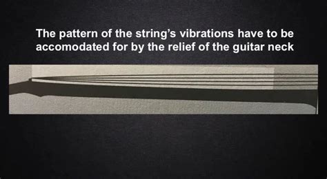 Should Guitar Strings Be Parallel To The Fretboard No Traveling