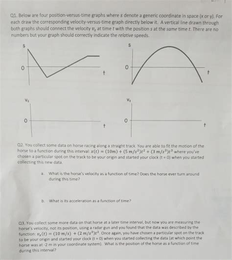 Solved 01 Below Are Four Position Versus Time Graphs Whe