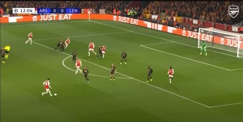 Arsenal Vs Wolves Match Preview Premier League 202324
