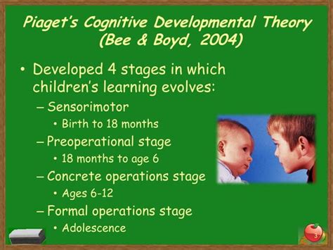 Team A Powerpoint Piagets Cognitive Developmental Theory Activity Ppt
