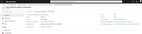 ipsec dynamic route based s2s vpn tunnel between pfsense and an azure