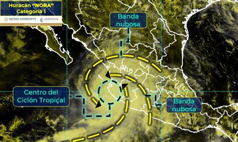¿cuándo Llegará El Huracán Nora A Sinaloa