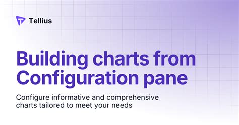 Building Charts From Configuration Pane Tellius