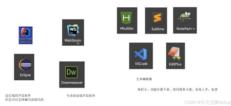 【web前端htmlcssjs】 Html学习笔记01htmlcssjs从入门到精通csdn笔记 Csdn博客