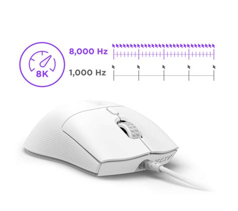 Lift 2 Symm Wired Gaming Mouse Nzxt Nzxt