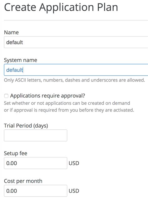 GitHub Aelkz Microservices Security This Project Is A Demonstration On How To Add Security