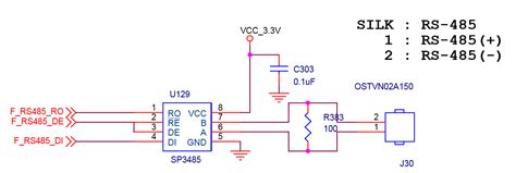 c what is the best way to control rs485 tx enable on zynq fpga