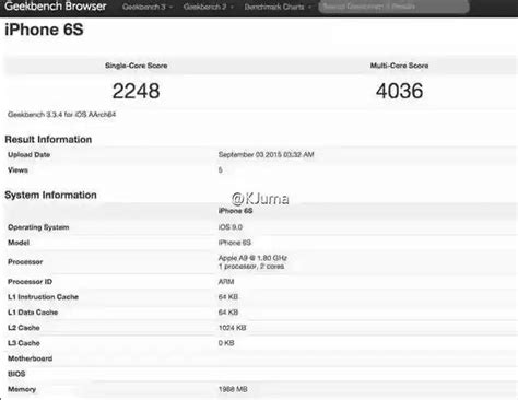 Iphone 6s Et 6s Plus Date De Sortie Prix Et Fiche Technique