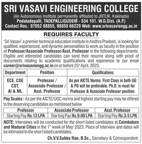 Dr Sudha Rani Donepudi Posted On Linkedin