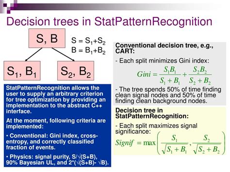 ppt optimization of signal significance by bagging decision trees