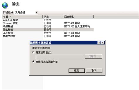 雨果屋 [iis]401 未經授權因為認證無效而拒絕存取解決方式