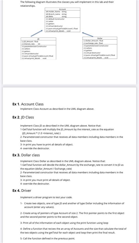 Solved The Following Diagram Illustrates The Classes You Chegg