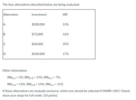 Solved The Four Alternatives Described Below Are Being