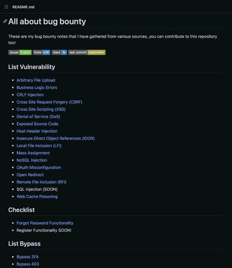 Lohitaksh Nandan On Linkedin Bugbounty Bugbountytips Cybersecurity