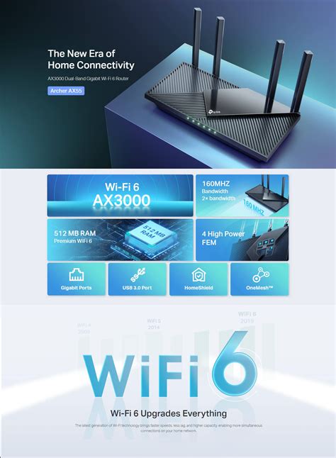 Buy Ipohonline Tp Link Archer Ax Ax Dual Band Gigabit Wi Fi Router Eromman