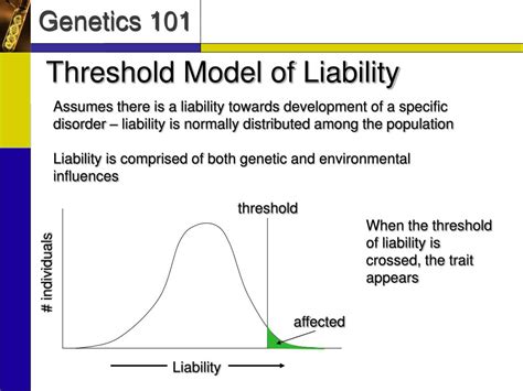 Threshold Effect Genetics At Ida Wheeler Blog