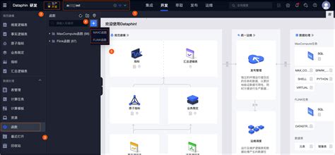 新建用户自定义函数 智能数据建设与治理 dataphin dataphin 阿里云帮助中心