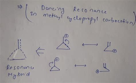 Is There Really Any Difference Between Resonance And Mesomeric Effect