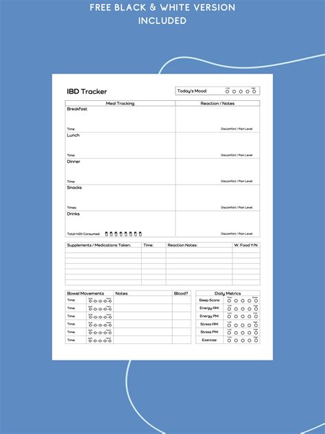 Ulcerative Colitis And Crohns Disease Symptom Tracker Ibs Symptom Tracker Ibd Journal Food