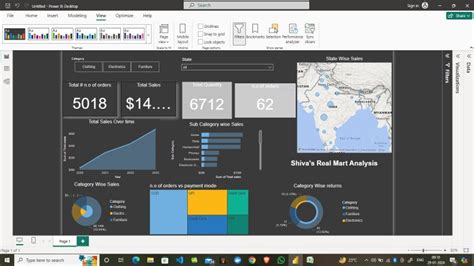 Data Analytics Mega Workshop By Nxtwave Vanam Shiva Posted On The