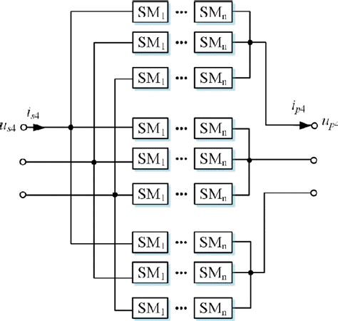 Figure 1 From Comparison Of Modular Multilevel Converter Based Solid