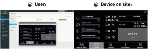 Mindconnect Iot Extension