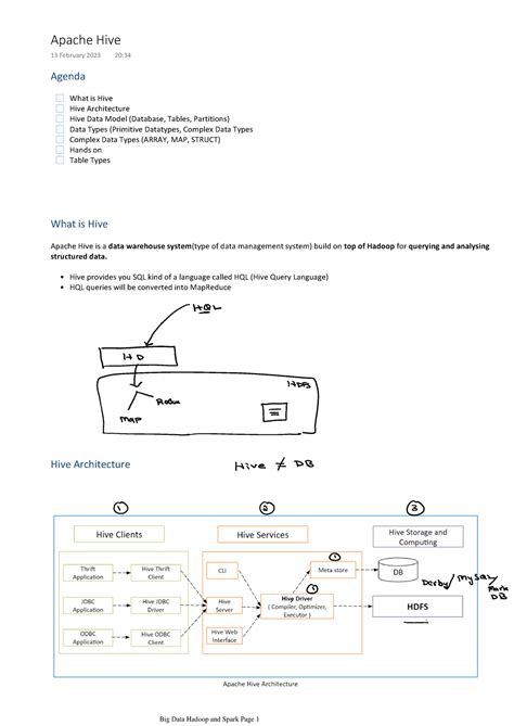 apache hive trining document agenda what is hive hive architecture
