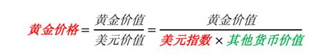 决定金价的关键因子原来不是通胀，更不是美元，那到底是什么呢？ 最近一段时间随着黄金投资越来越火热，周期君在雪球发现很多观点：金价就看美元指数就