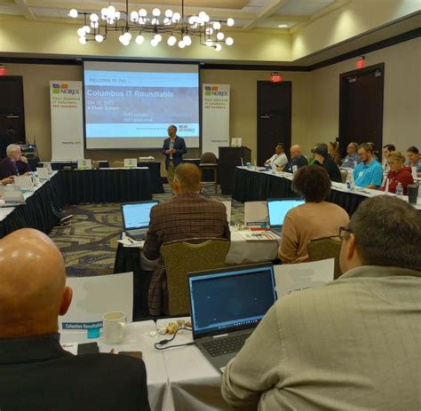 Itmanagement Security Networkinfrastructure Cloudcomputing