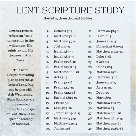 Pin By Ebeth On Jesus Facts In 2025 Lent Scripture Reading Bible