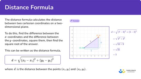 Distance Formula Math Steps Examples And Questions
