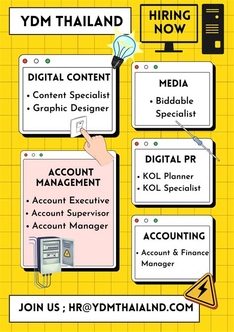 Ydm Thailand On Linkedin Digitaladvertising Digitalmarketingjob