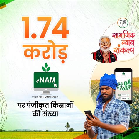 आर्थिक सुरक्षा और सम्मान पीएम किसान योजना की पहचान Bharatiya Janata