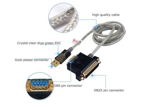 Complete Guide To Db9 To Db25 Serial Pinout Pin Configuration And Compatibility