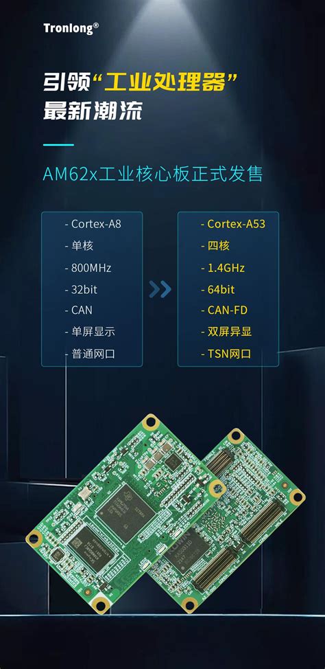 【正式发售】ti am335x升级平台 am62x，强势来袭！主频1 4ghz 腾讯云开发者社区 腾讯云