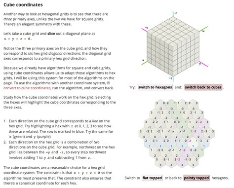 Data Structures How Do I Represent A Hextilehex Grid In Memory
