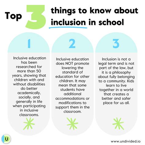 Although they have physical impairments, they can participate fully in ...
