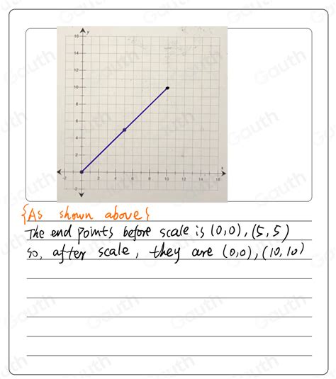 Solved Use The Drawing Tool S To Form The Correct Answer On The