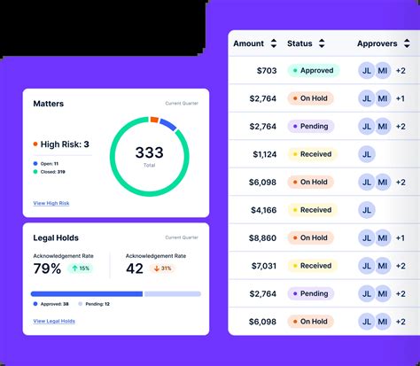 Matter Management Demo Onit