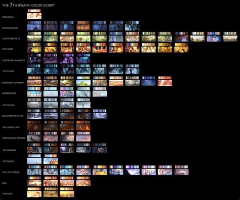 Pin On Color Script And Thumbnails